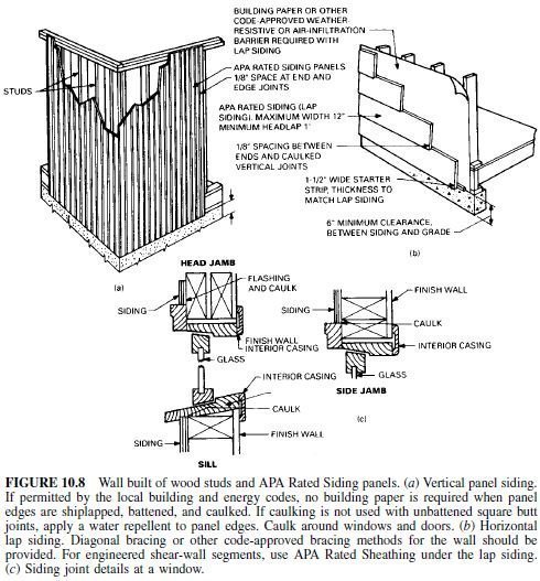 Structural Panels | Civil Engineering X