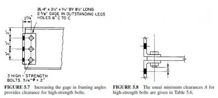 Fastener Spacing - Civil Engineering X