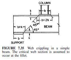 Web or Flange Load-Bearing Stiffeners | Civil Engineering X