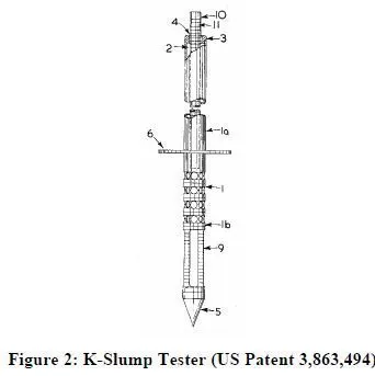 K-Slump Tester - Civil Engineering X