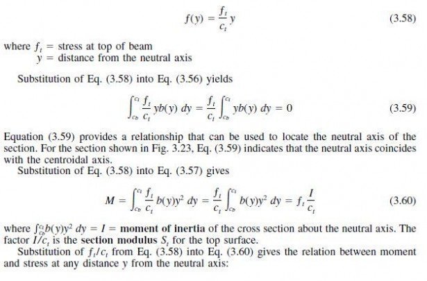 Bending Stresses and Strains in Beams | Civil Engineering X