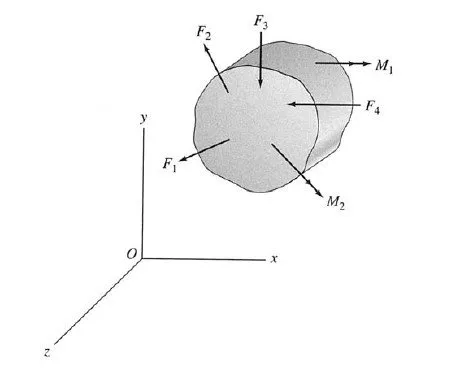 Equilibrium of Structures - Civil Engineering X